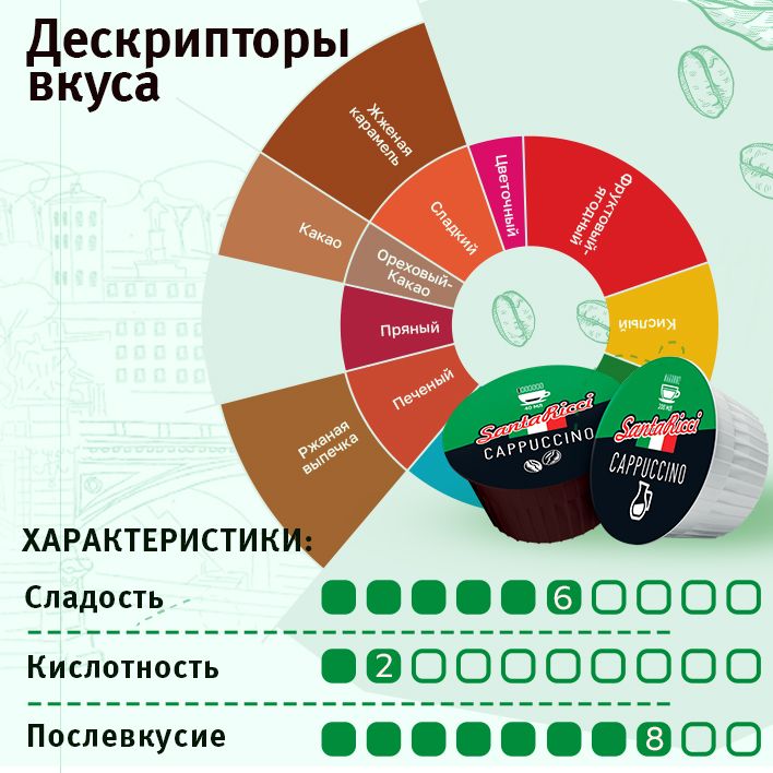 Кофе молотый Santa Ricci в капсулах, капсулы dolce gusto, для ...