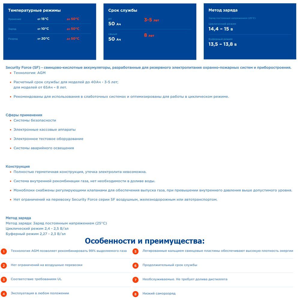 Батарея для ИБП Security Force SF 1207 купить по выгодной цене в ...