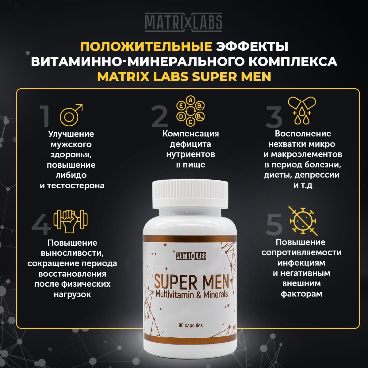 Витамины для мужчин SUPER MEN 90 капс. Matrix Labs, мультивитамины и ...