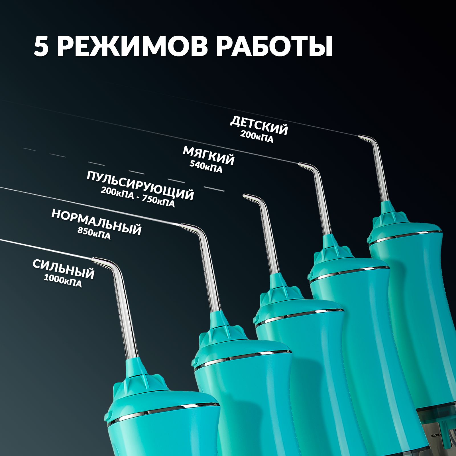 Ирригатор для полости рта портативный AsiaCare PRO+, зеленый, 14 ...