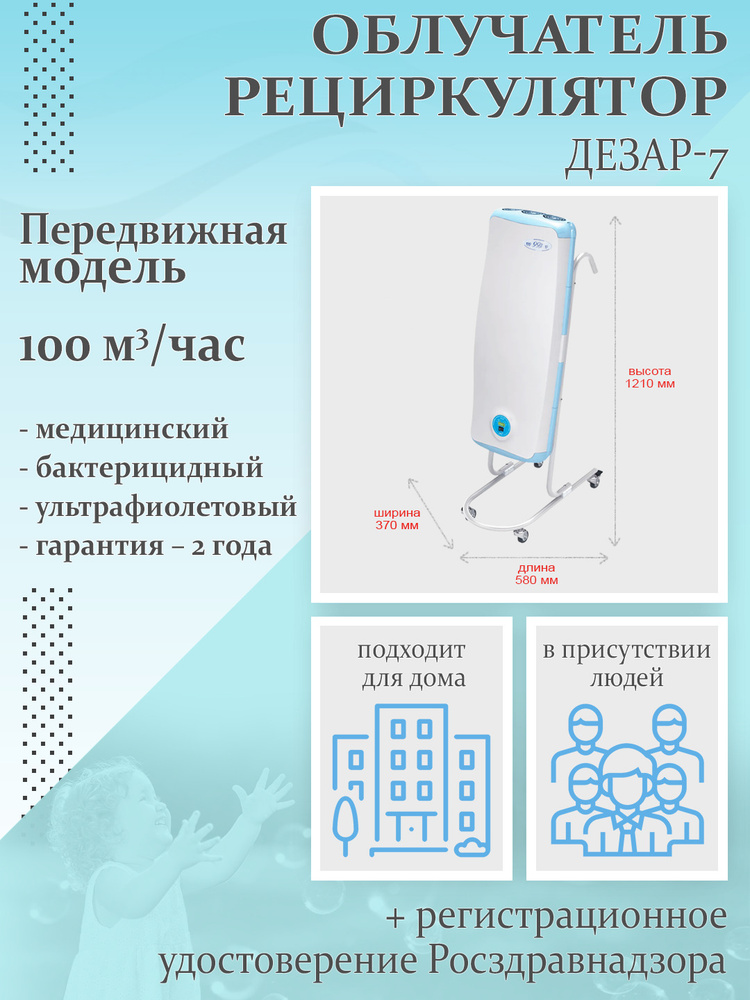 Облучатель-рециркулятор воздуха ультрафиолетовый бактерицидный Дезар-7 ...