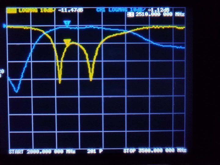Сетевой Векторный Анализатор Цепей и Антенн NanoVNA SAA-2 50кГц - 3 ...