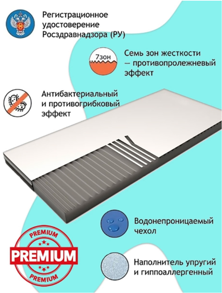 Противопролежневый матрас медицинский 7- зонный, антибактериальный ...