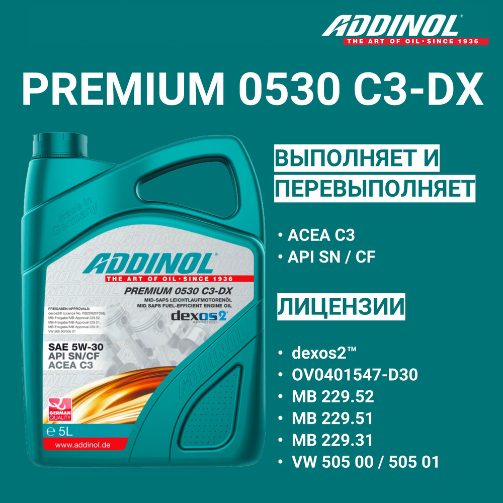 Масло моторное ADDINOL 5W-30 Синтетическое - купить в интернет-магазине ...