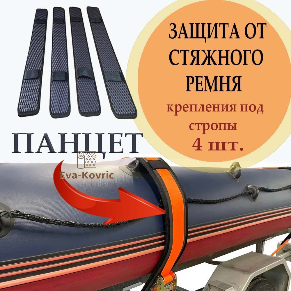 Прочие аксессуары и комплектующие для судов Eva-Kovric защита под ...