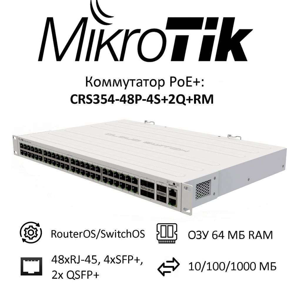 Коммутатор MIKROTIK CRS354-48P-4S+2Q+RM - купить по выгодной цене в интернет-магазине OZON ...