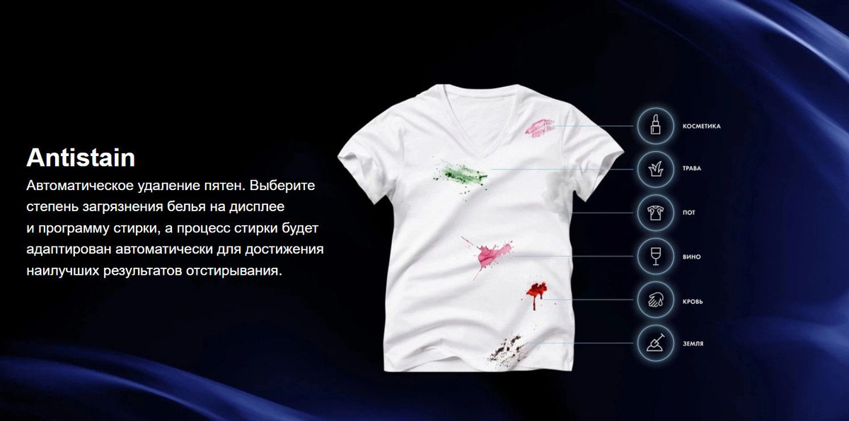 Стиральная машина Haier RTXS G584TMH-07, белый - купить по выгодной ...