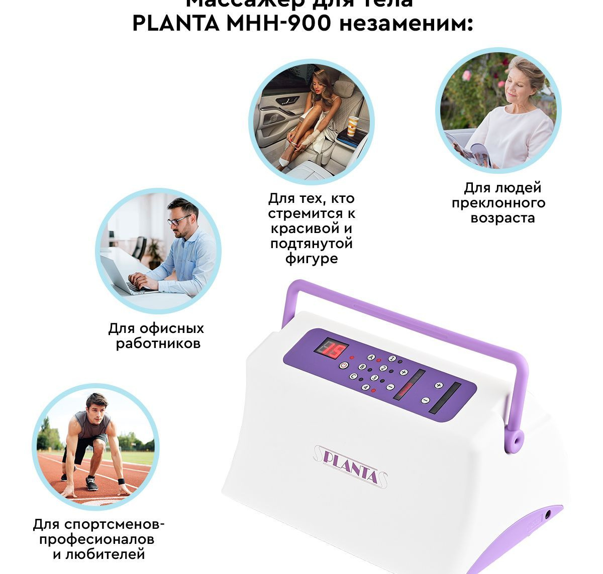 PLANTA Профессиональный компрессионный лимфодренажный массажер для тела ...