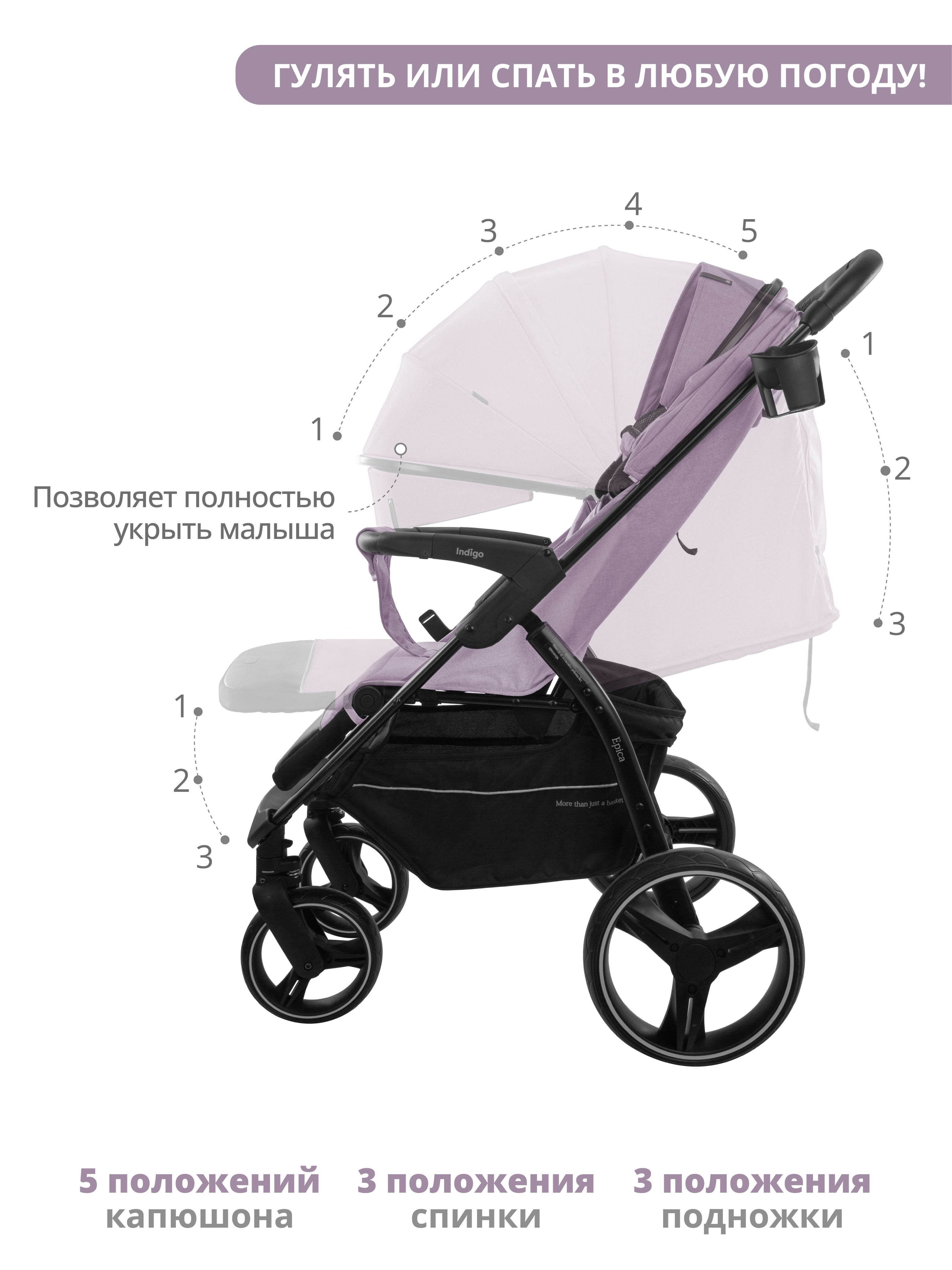 Коляска прогулочная Indigo EPICA XL детская с большими колесами ...