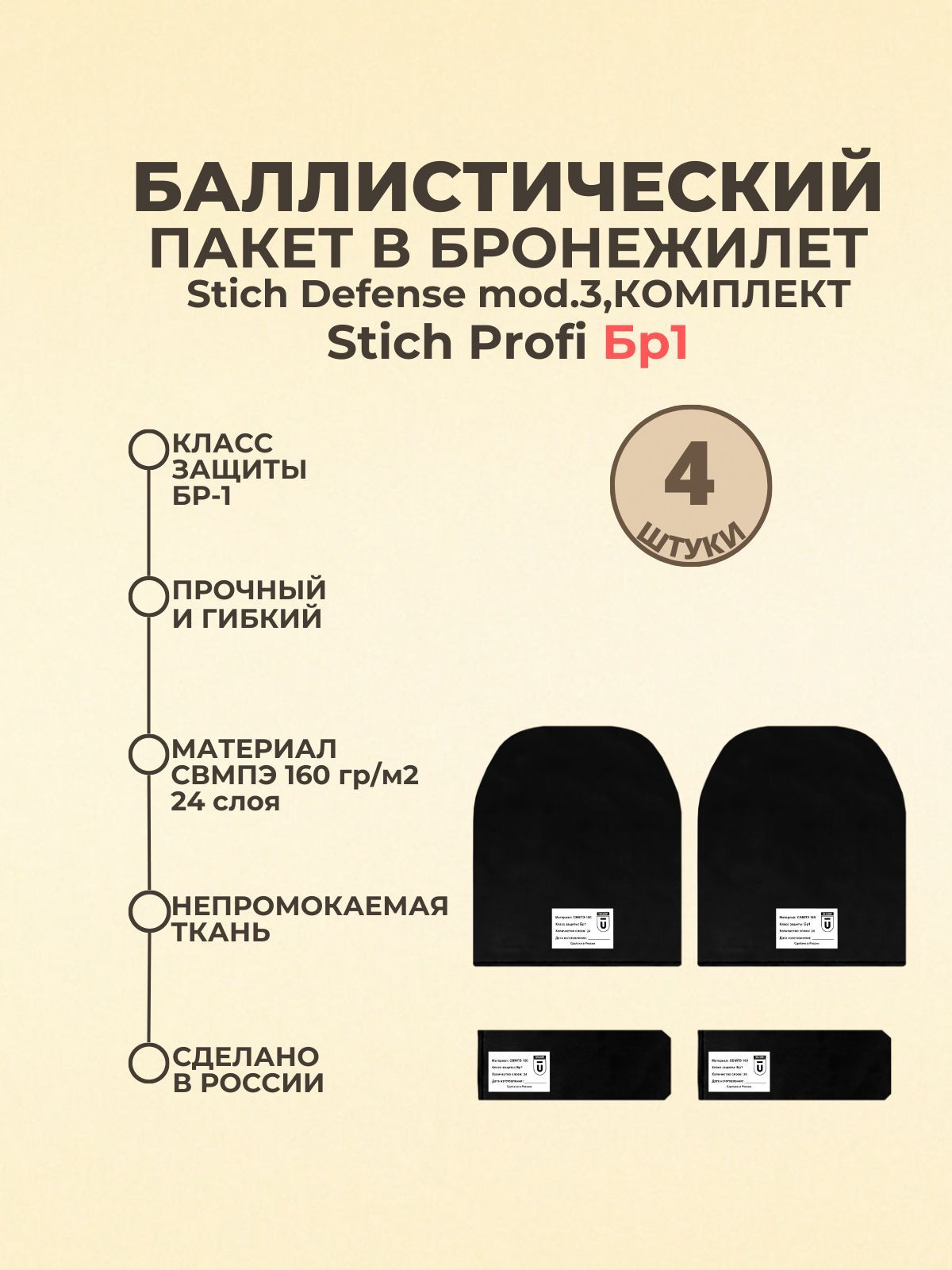 Баллистические пакеты Бр1 для бронежилета Stich Defense Stich Profi ...