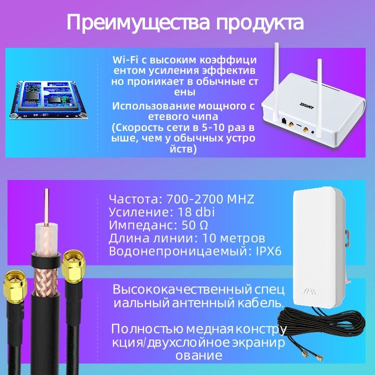 Усилитель сигнала сотовой связи интернета. Полный комплект для усиления ...