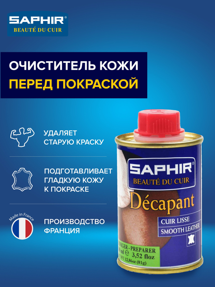 Очиститель, средство для очистки и подготовке к перекраске, DECAPANT ...