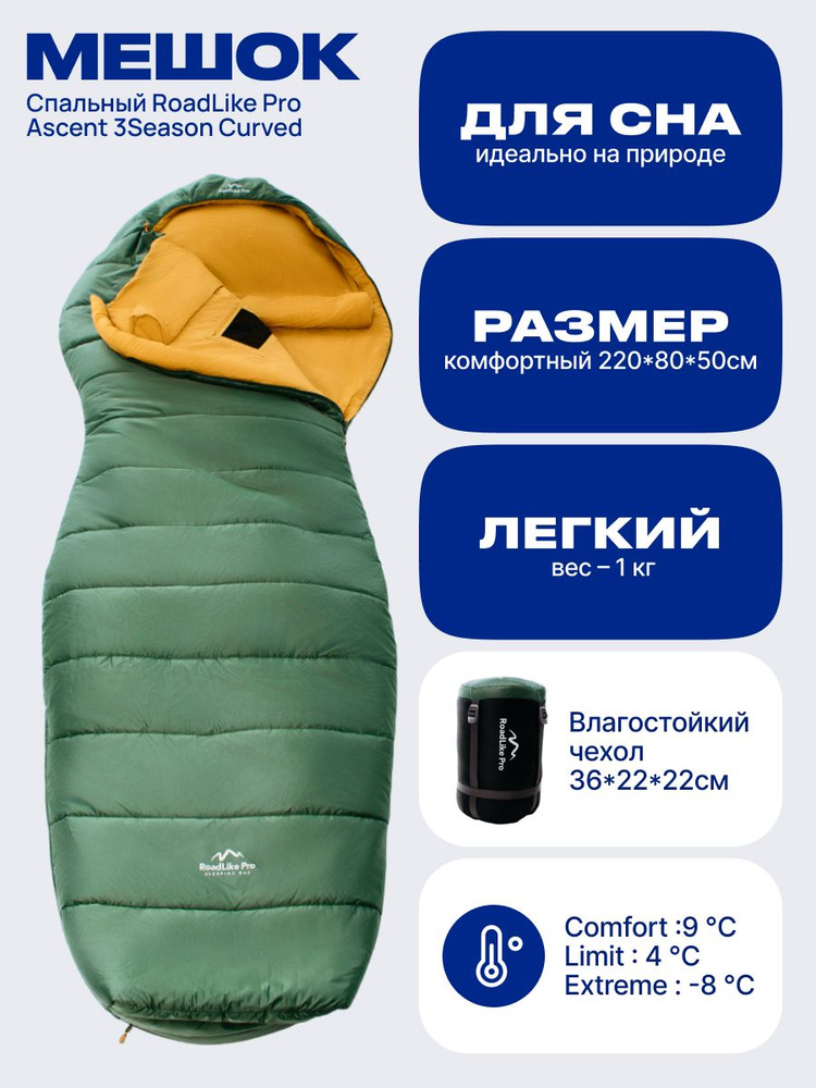 Спальный мешок туристический, спальник Roadlike - купить с доставкой по ...