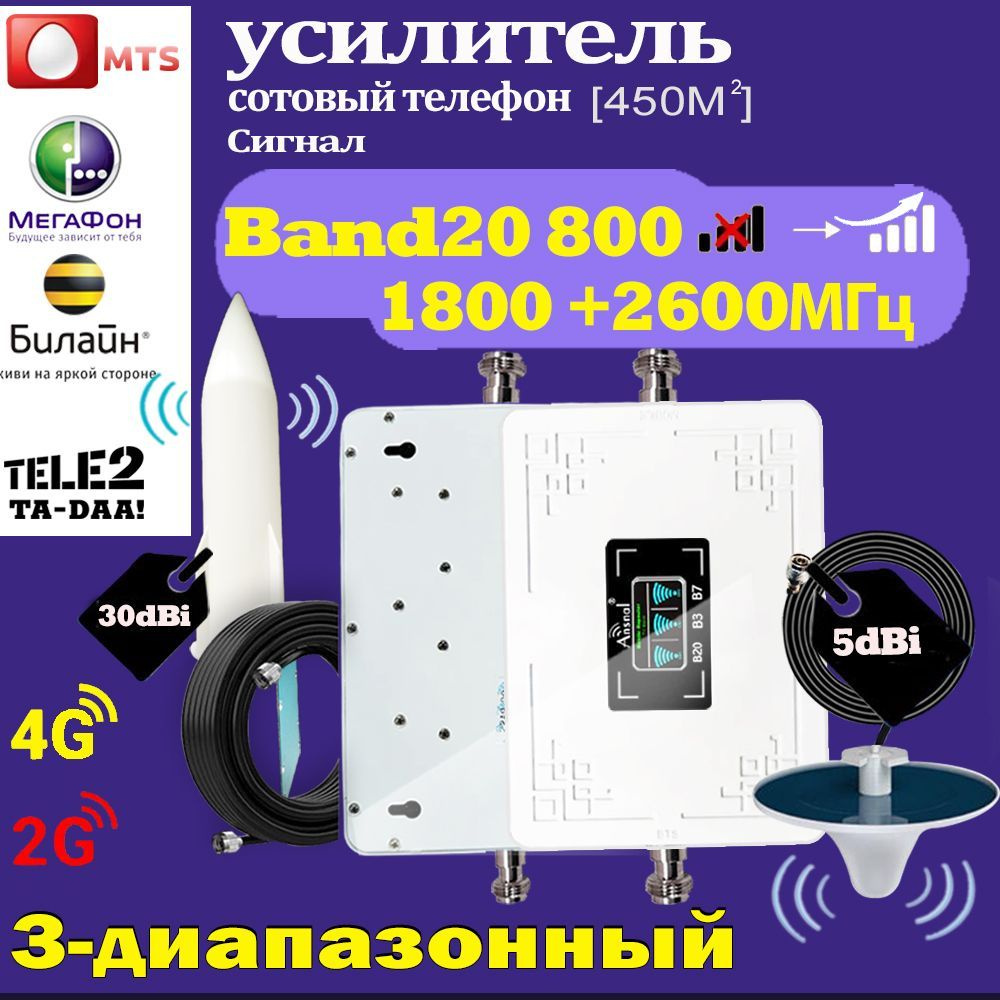 Усилитель сотовой связи Ретранслятор 2G 3G 4G LTE 800 900 1800 2100 ...