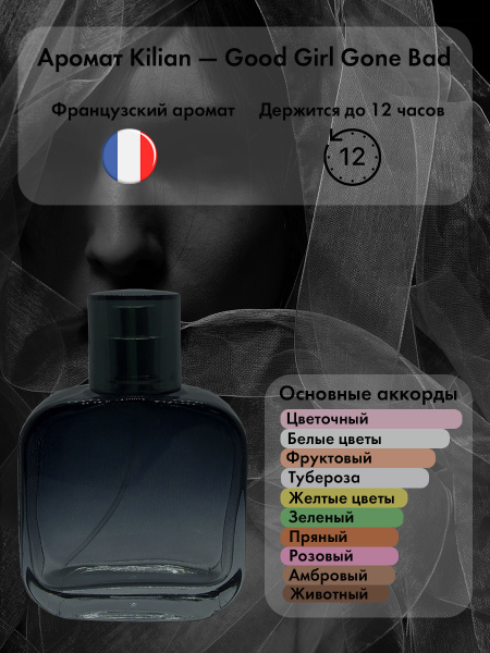 Parfumeur Lab Духи По мотивам Kilian - Good Girl Gone Bad 50 мл купить ...