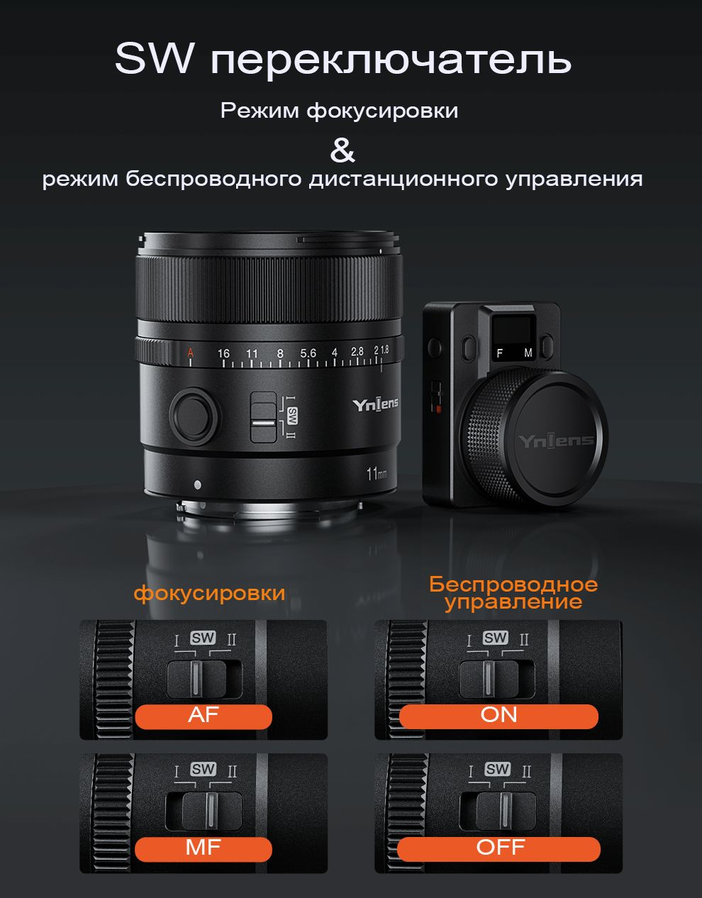 Объектив YONGNUO YN11MM F1.8S DA DSM WL для SONY Объектив Полукадра E ...