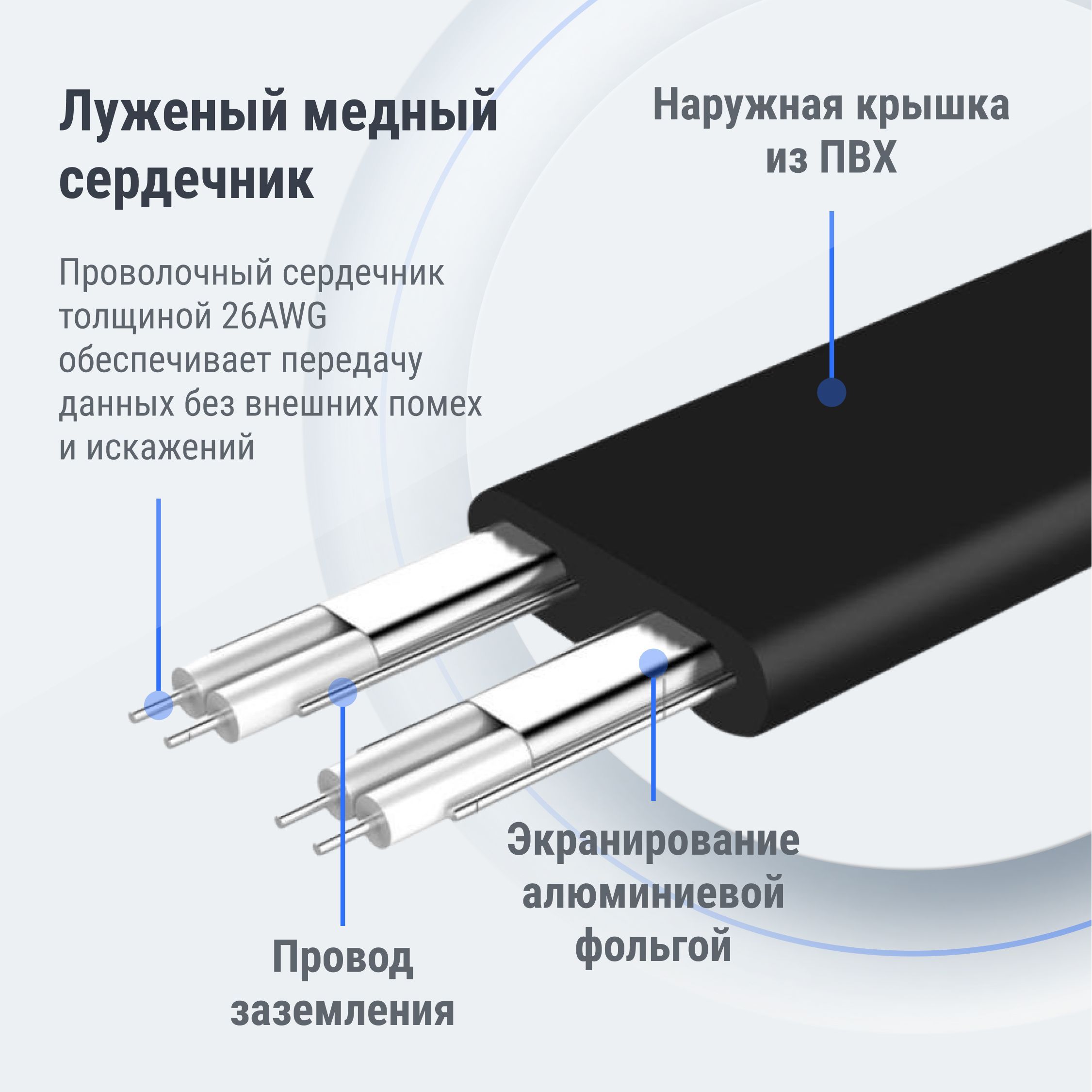 Кабель SATA3 6.0 Гбит/с Gigabyte SATA 3 - купить по низкой цене в ...