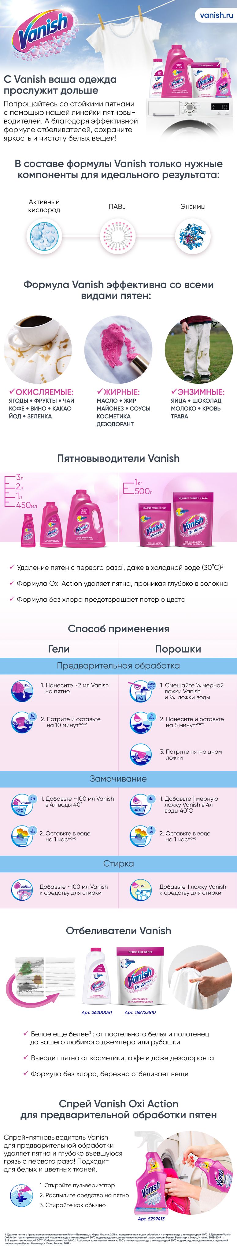 Кислородный пятновыводитель порошок без хлора Vanish Ваниш Oxi Action ...