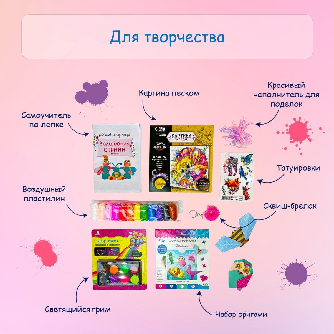 Подарок-сюрприз. Творческий набор для девочки. Подарочный набор для ...