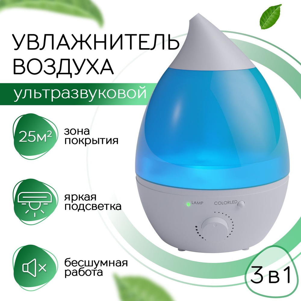 Увлажнитель воздуха для дома настольный / Аромадиффузор электрический ...