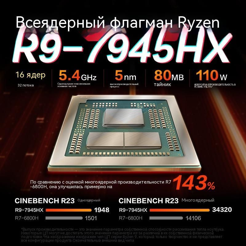 Игровой ноутбук ASUS LEGION R9000P 2023, желтый купить по низкой цене ...