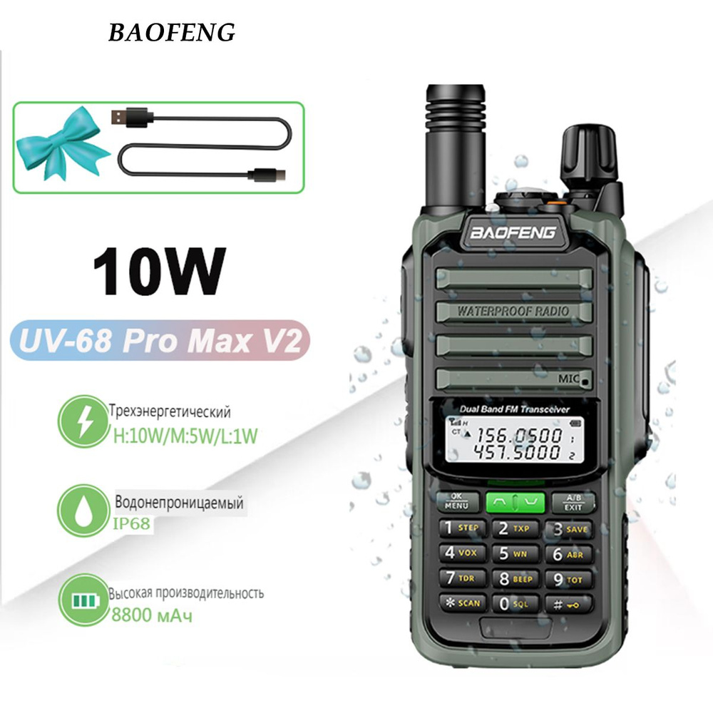 Радиостанция Baofeng UV-68 Pro Max_UV68-черный, 128 каналов - купить по доступным ценам в ...
