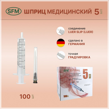 Шприц 20 G – купить в интернет-аптеке OZON по выгодной цене в Беларуси
