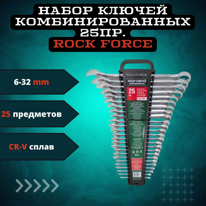 Набор ключей комбинированных 25пр. в пластиковом держателе Rock FORCE RF-5261MP - купить с ...