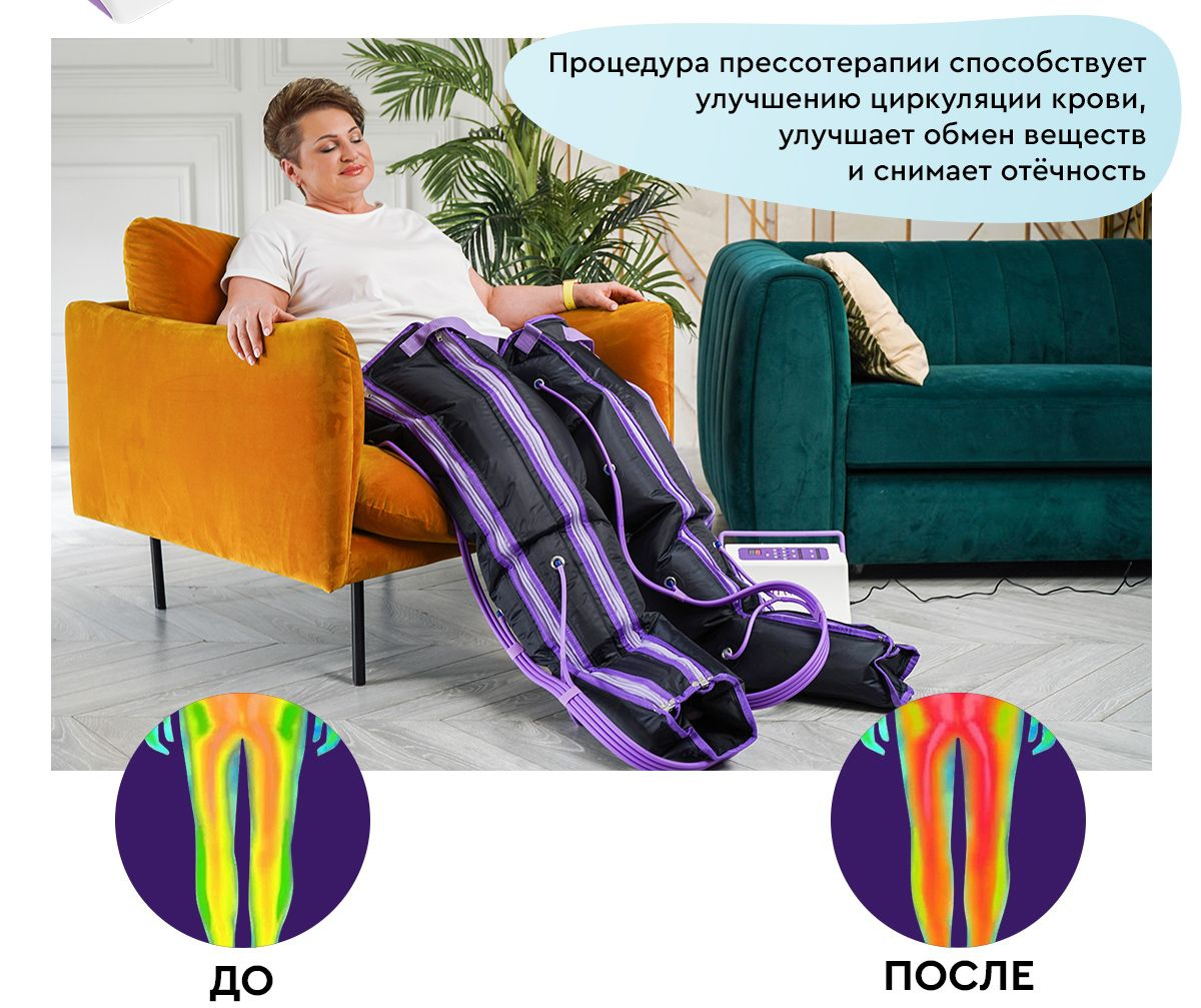 PLANTA Профессиональный компрессионный лимфодренажный массажер для тела ...