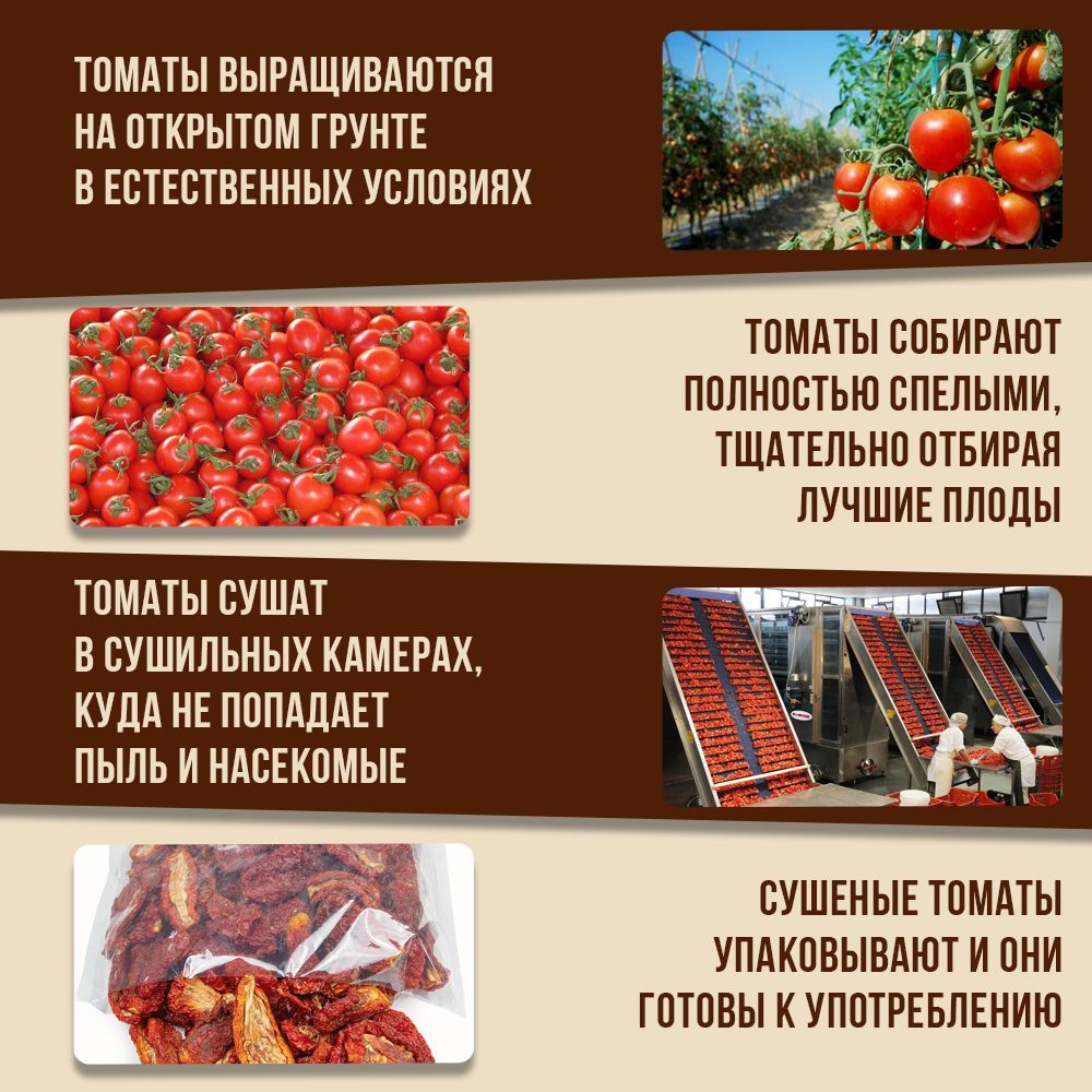 Томаты вяленые 500гр, Nuts4U, сушеные овощи Армения, помидоры без соли - купить с доставкой по ...