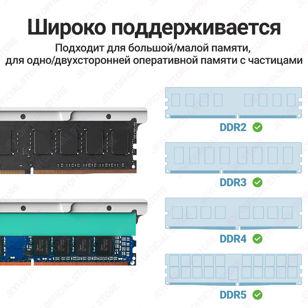 Радиатор оперативной памяти JEYI с термопрокладками, охладитель для настольной памяти DDR ...