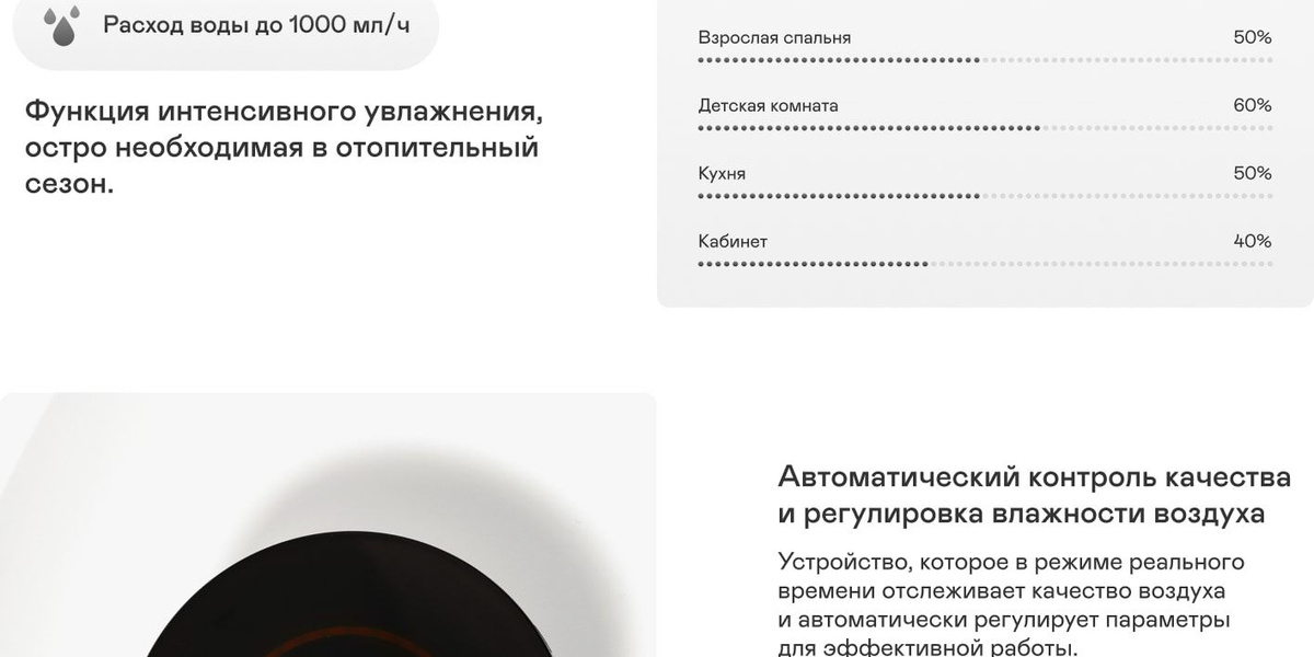 Климатический комплекс GARLYN Airclean V60. Умный очиститель воздуха с увлажнением ...