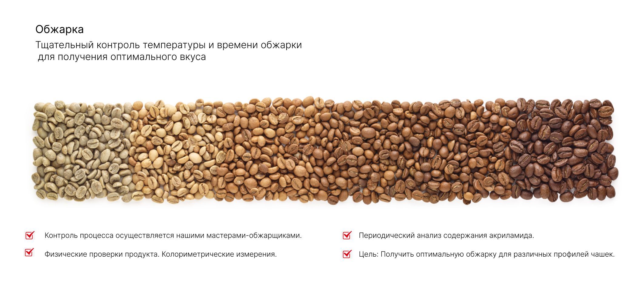 Кофе в зернах Oquendo Cafe Mezcla 1 кг Арабика 80% для кофемашин ...