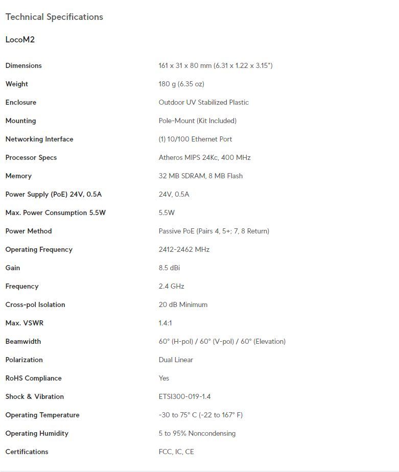 Wi-Fi-мост UBIQUITI LOCO M2 - купить по выгодной цене в интернет ...