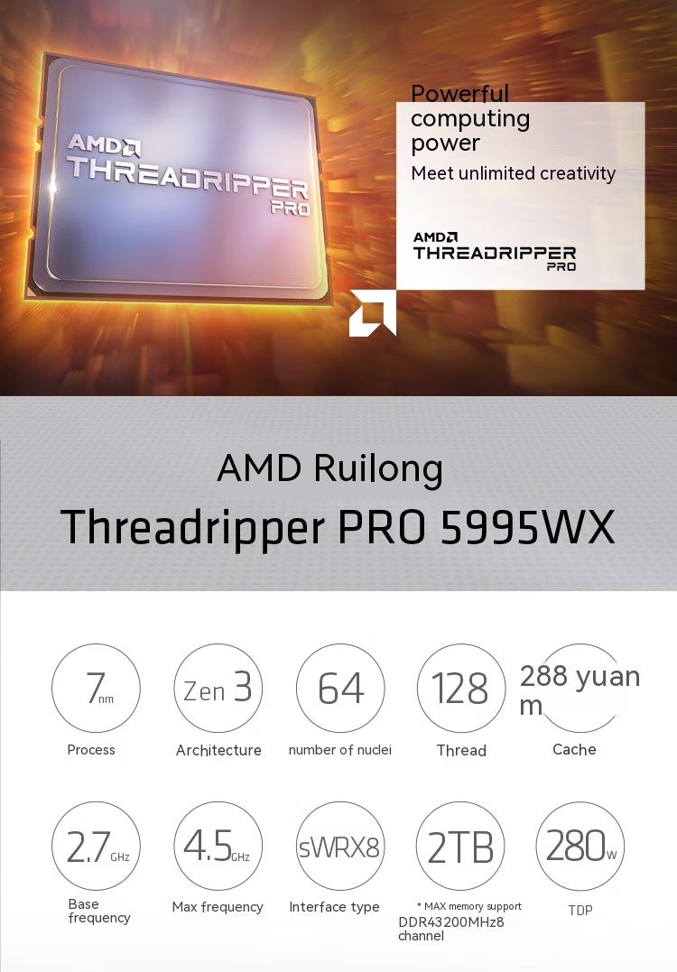 Процессор AMD Ryzen Threadripper, BOX (без кулера), 64 яд., 2.7 ГГц ...