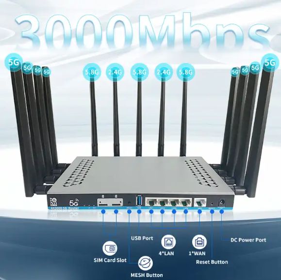 Роутер 3000Mbps WiFi6 11ax Gigabit M2 Openwrt Unlocked 5G Modem Router ...