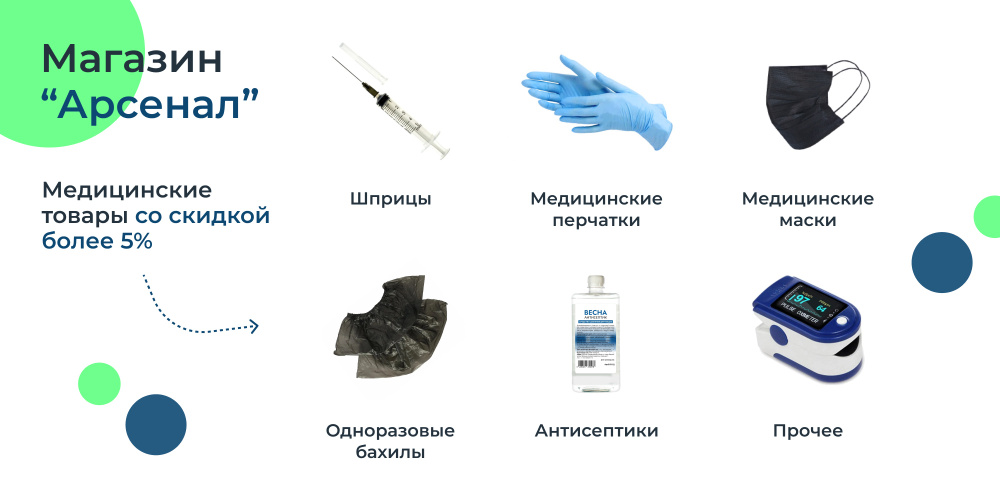 Шприц туберкулиновый 1 мл / 3х детальный / 50 шт - купить с доставкой ...