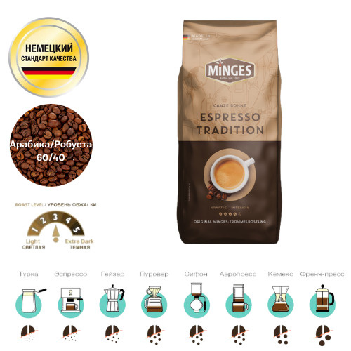 Кофе зерновой MINGES Espresso Tradition, арабика/робуста 1кг - купить с ...
