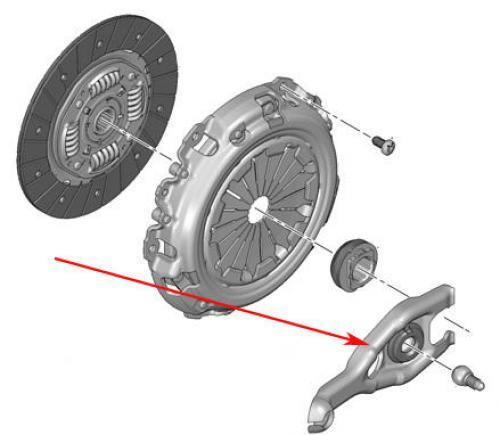 Вилка сцепления Citroen / Peugeot 211761 - Peugeot/Citroen PSA арт ...