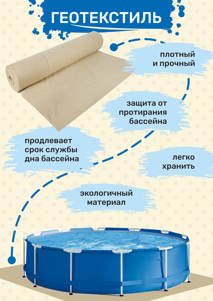 Геотекстиль для бассейна, диаметр 366 см, подложка для каркасного и ...