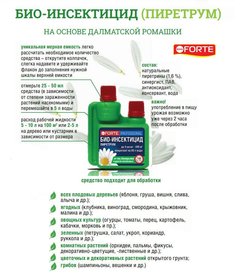 Средство инсектоакарицидное "Концентрат Натурал" от летающих насекомых ...