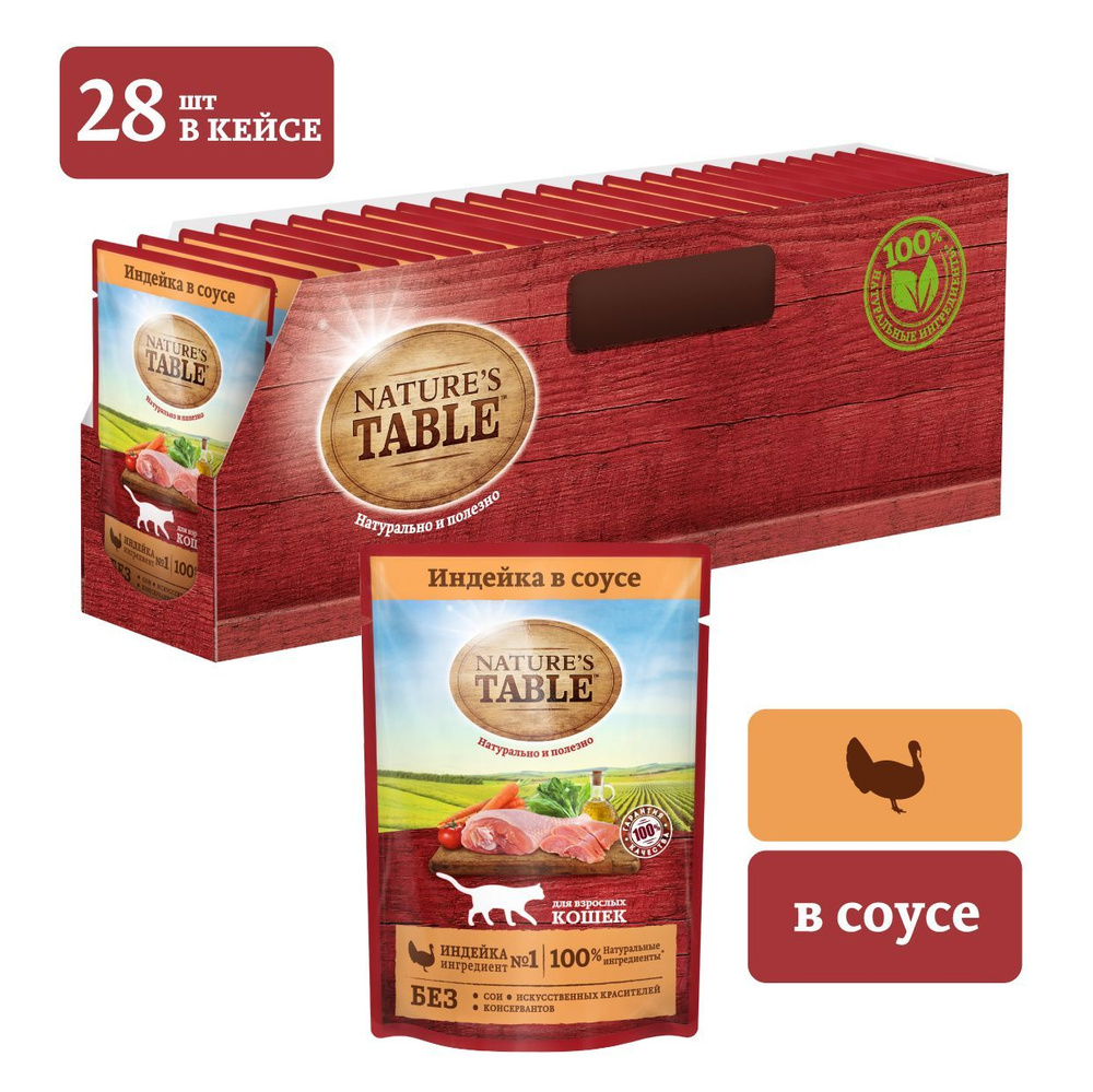 Natures table индейка в соусе, 85г купить на OZON по низкой цене (1149612622)