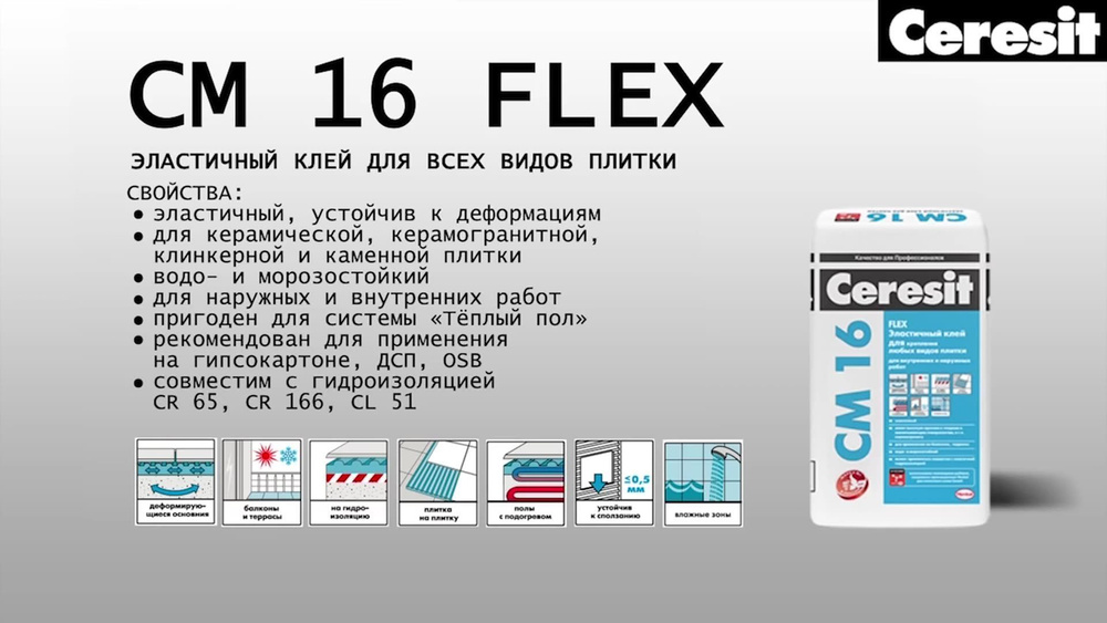 Клей для плитки Церезит СМ 16 купить по низкой цене в интернет-магазине ...