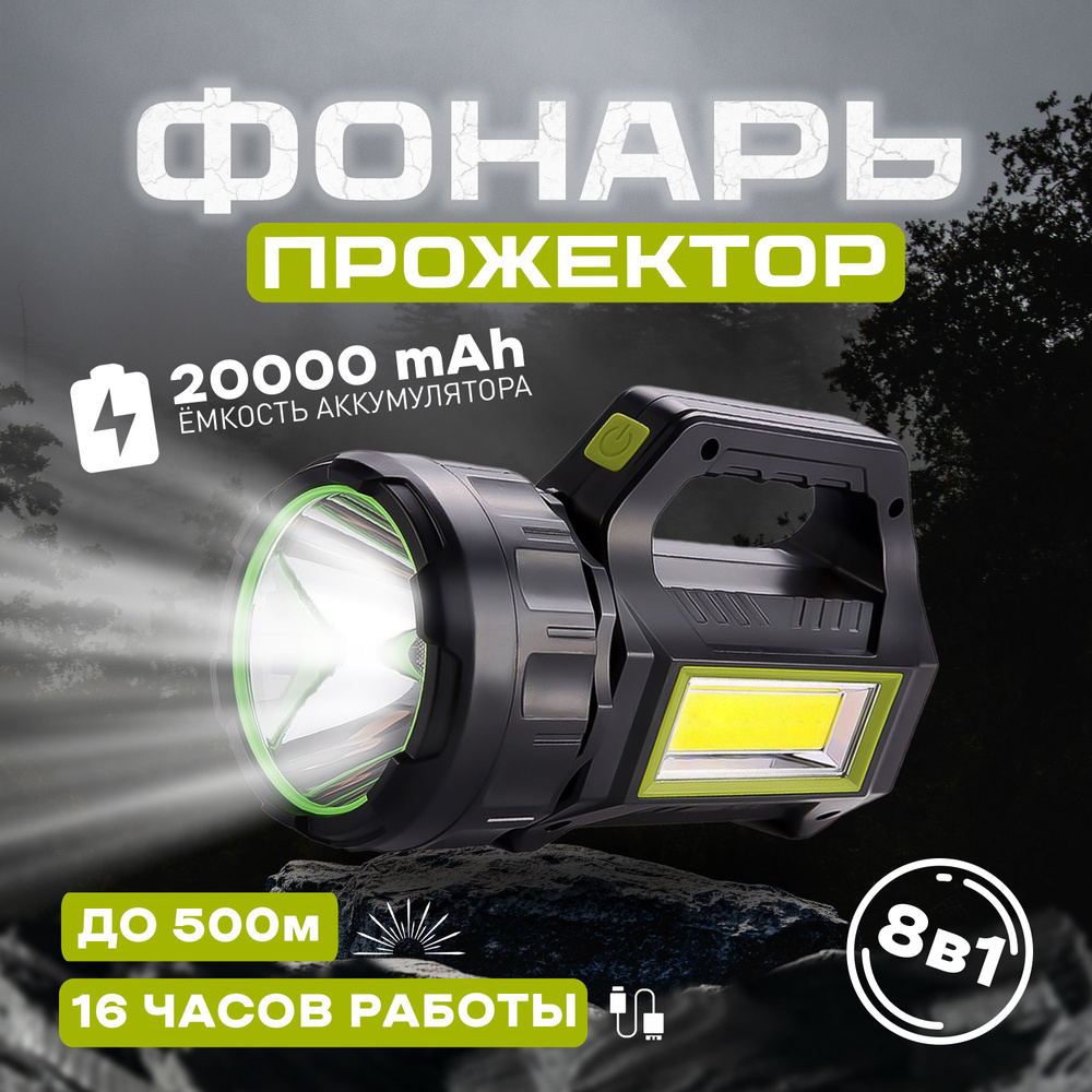 Ручной фонарь - купить с доставкой по выгодным ценам в интернет ...