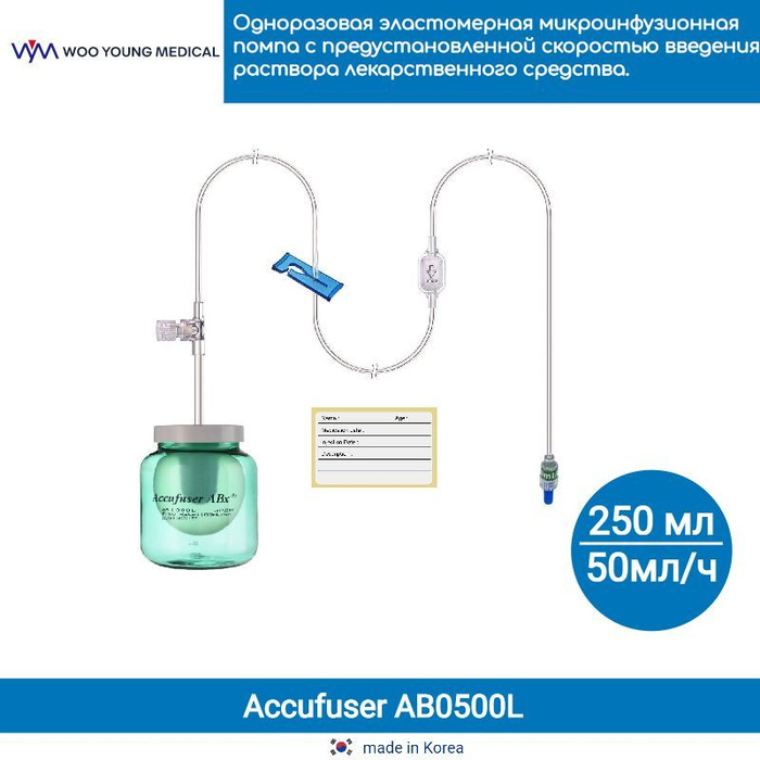 Микроинфузионная помпа для антимикробной терапии Accufuser AB0500L ...
