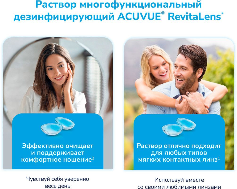 Раствор для контактных линз ACUVUE RevitaLens 300 мл - купить с ...