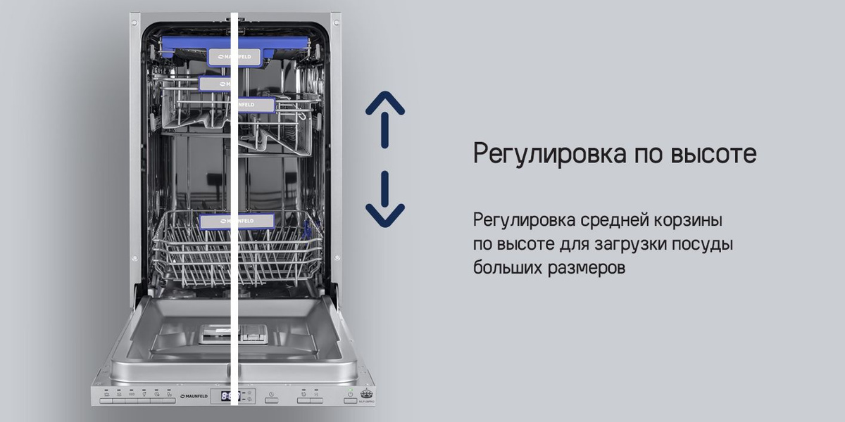 Встраиваемая посудомоечная машина MAUNFELD MLP-08PRO, белый купить по ...