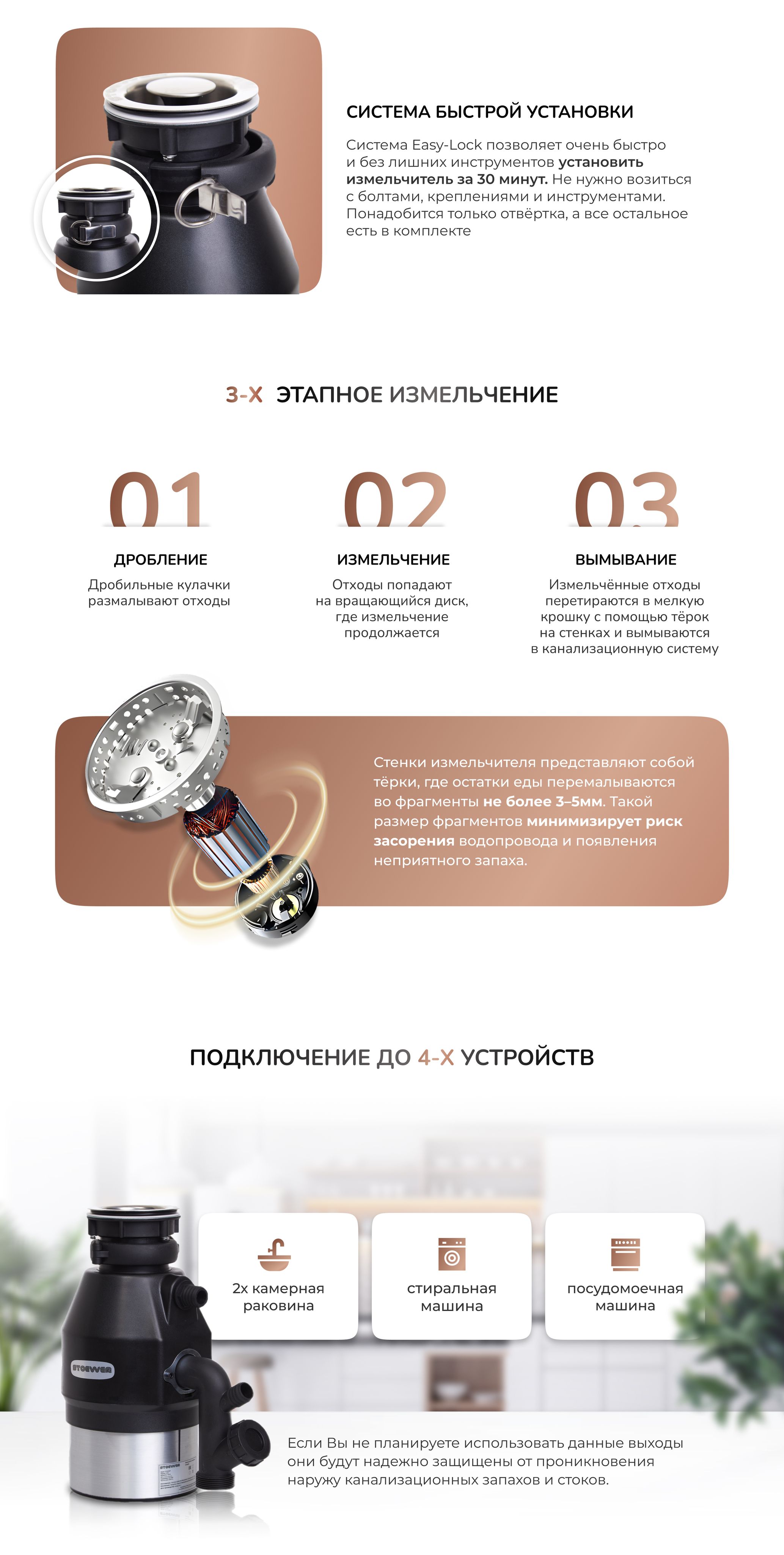 Измельчитель пищевых отходов под мойку STOEWER D750 - купить с ...