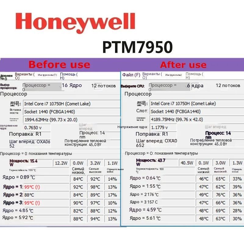 Термопаста Honeywell PTM7950-SP купить по выгодной цене в интернет ...
