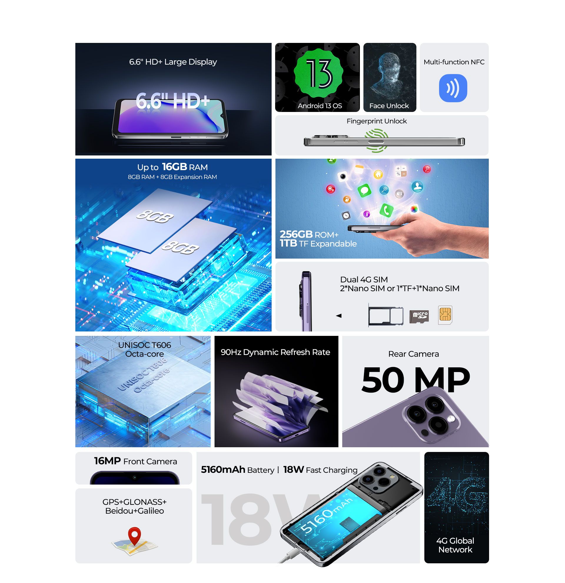 Смартфон Hotwav Note 13 Pro - купить по выгодной цене в интернет ...